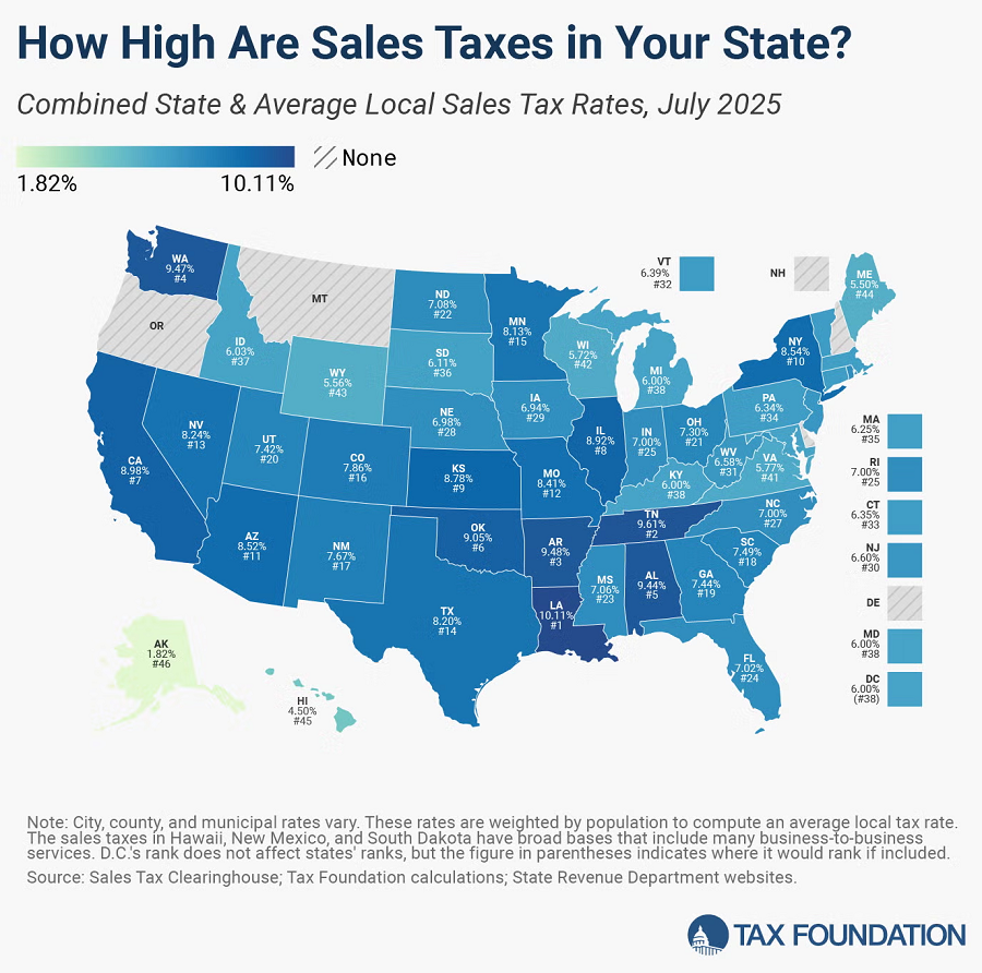 How does your state's sales tax compare? - Don't Mess With Taxes
