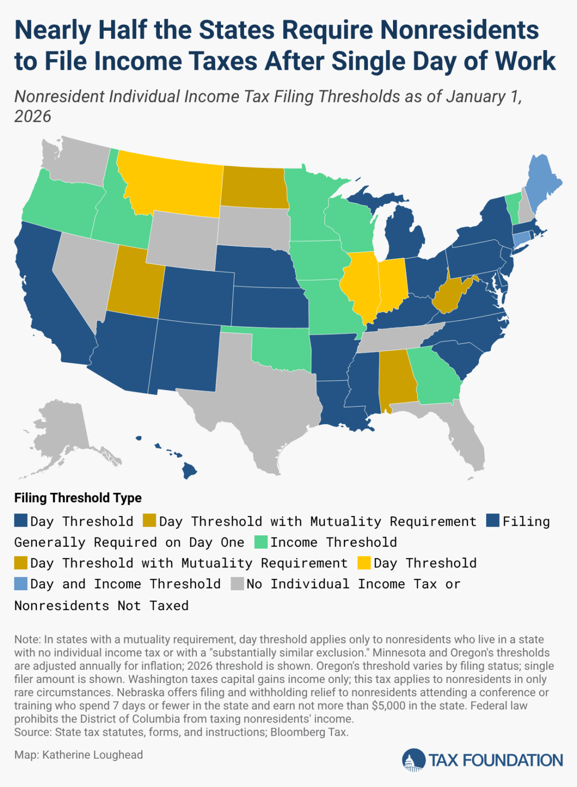 Super Bowl LX’s super tax windfall for California is most extreme jock ...